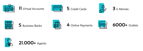 ESPAY-Payment Gateway Indonesia Terbaik