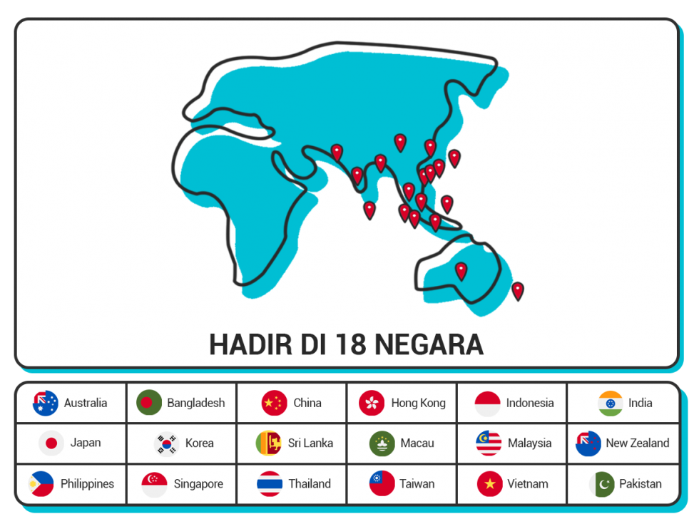 ESPAY-Payment Gateway Indonesia Terbaik